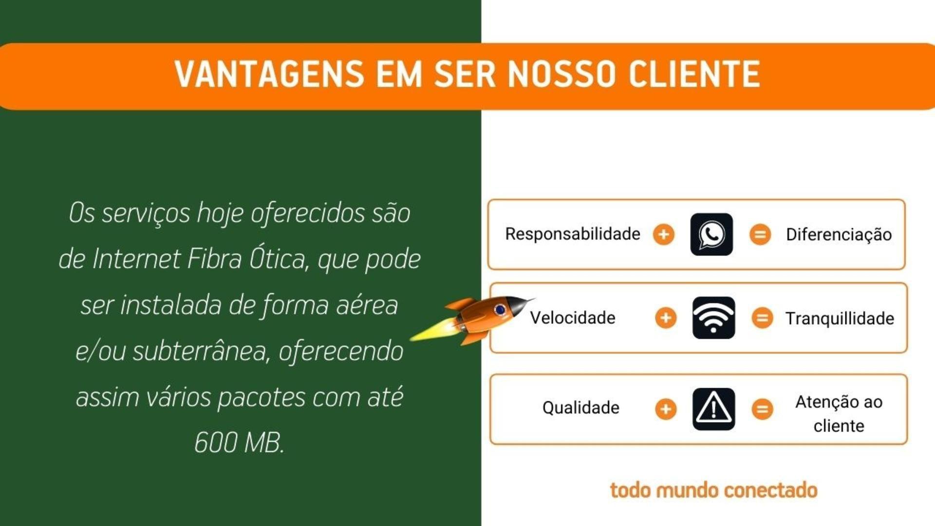 Infinity Fibra – Todo Mundo Conectado